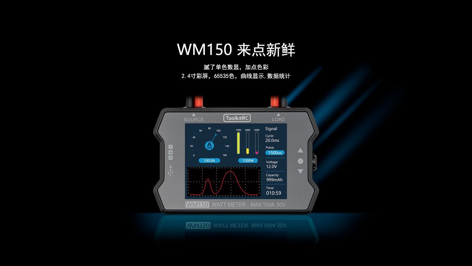 WM150 – ToolkitRC
